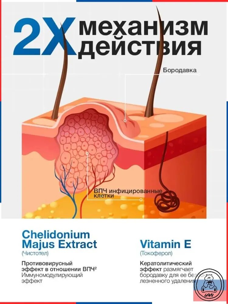 Колломак от бородавок и папиллом, эффективного удаления бородавок и папиллом на лице, теле, руках и ногах. Без боли, без следов, без побочных эффектов.