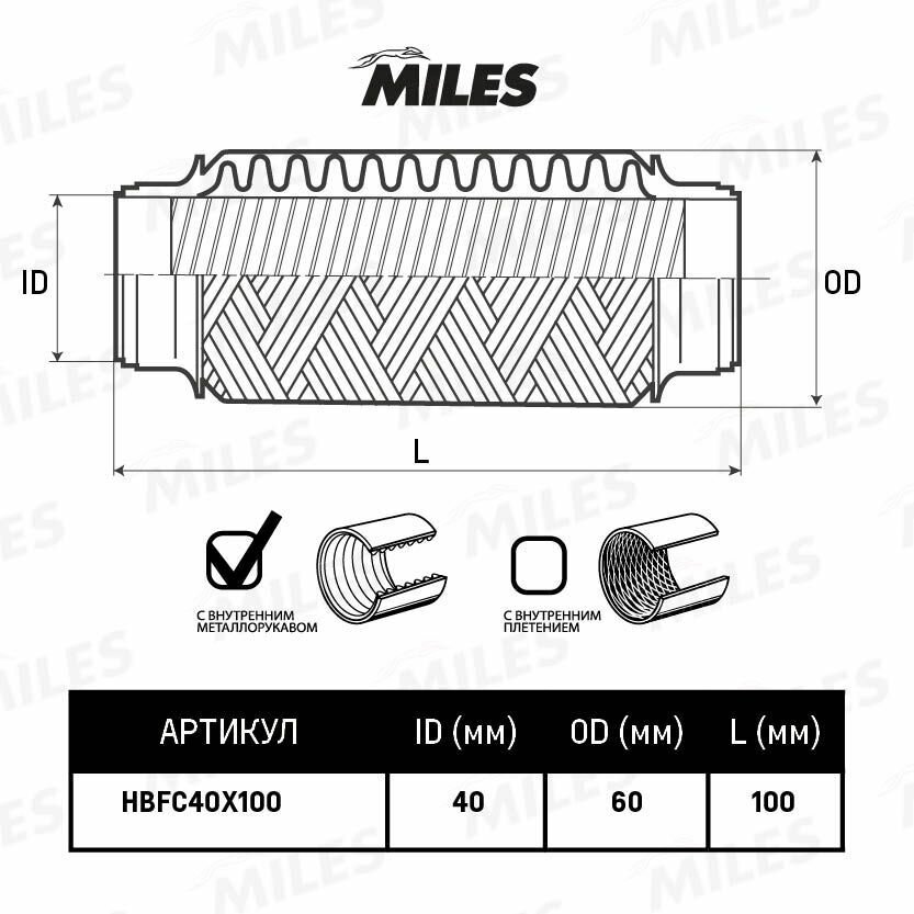 Miles Гофра глушителя с внутренним металлорукавом 40X100