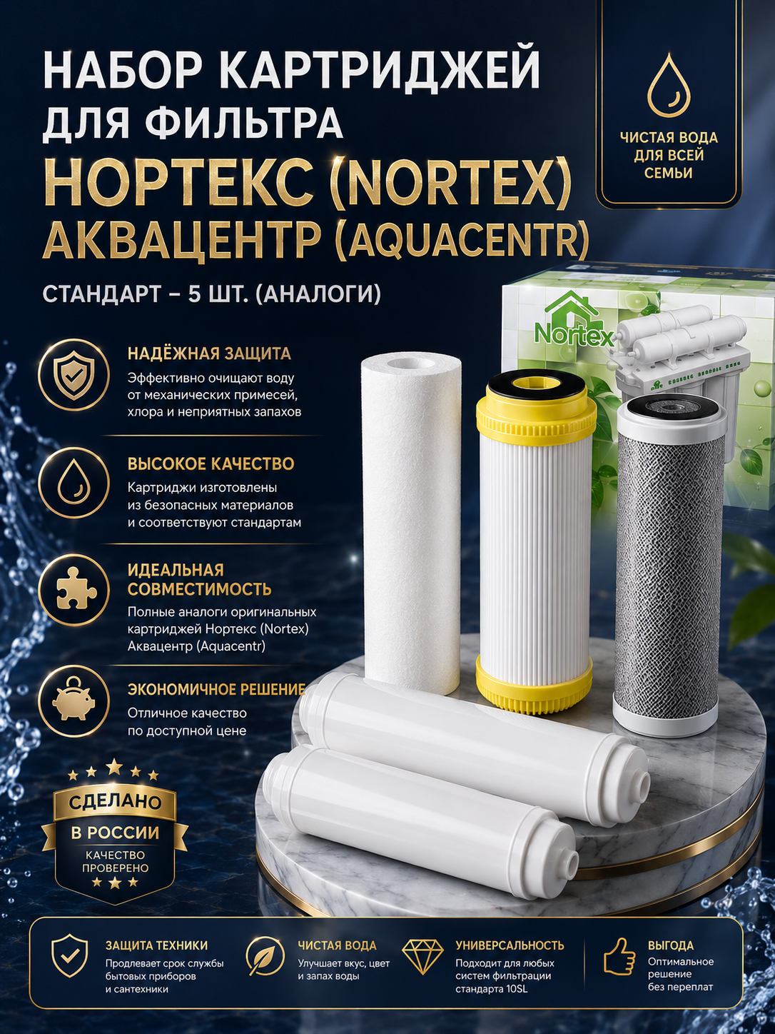 Набор картриджей для фильтра Нортекс (NORTEX) Стандарт - Аквацентр (Aquacentr) - 5 шт.