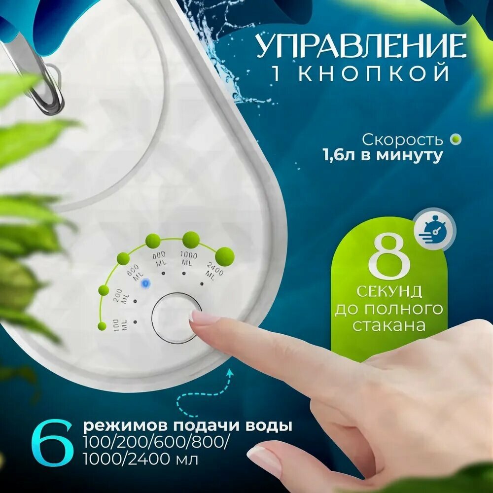 Диспенсер для воды PMP02 — фото 1