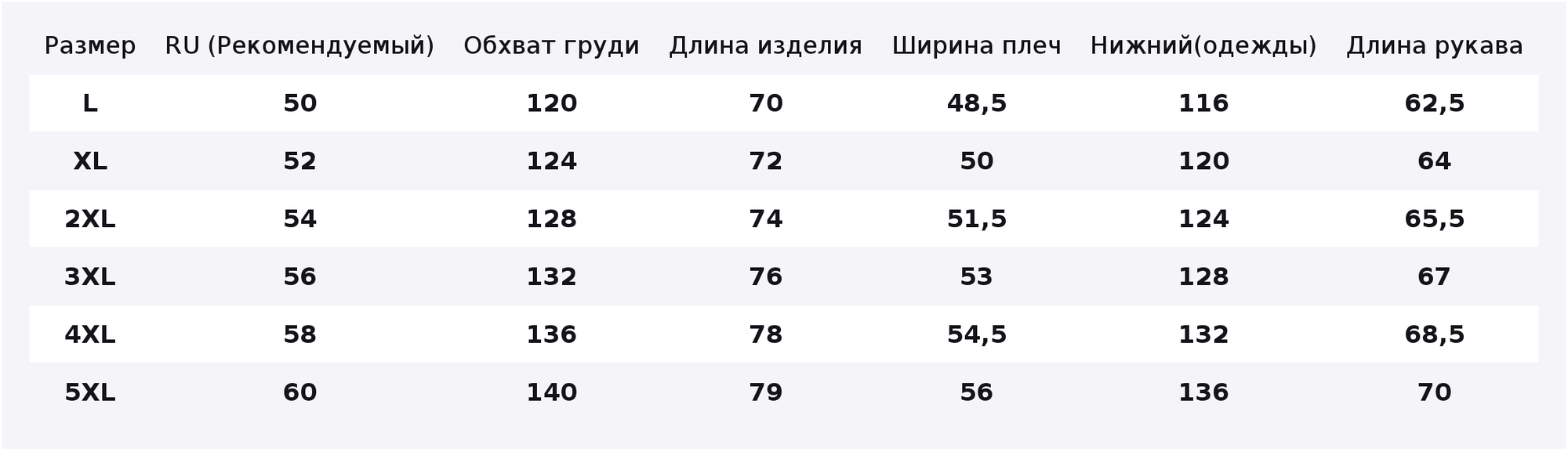 Куртка JEEP, размер L — фото 1