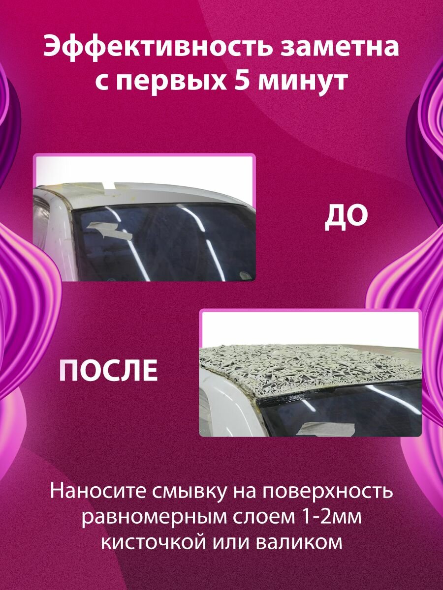 Удалитель краски APS-M10 смывка — фото 1