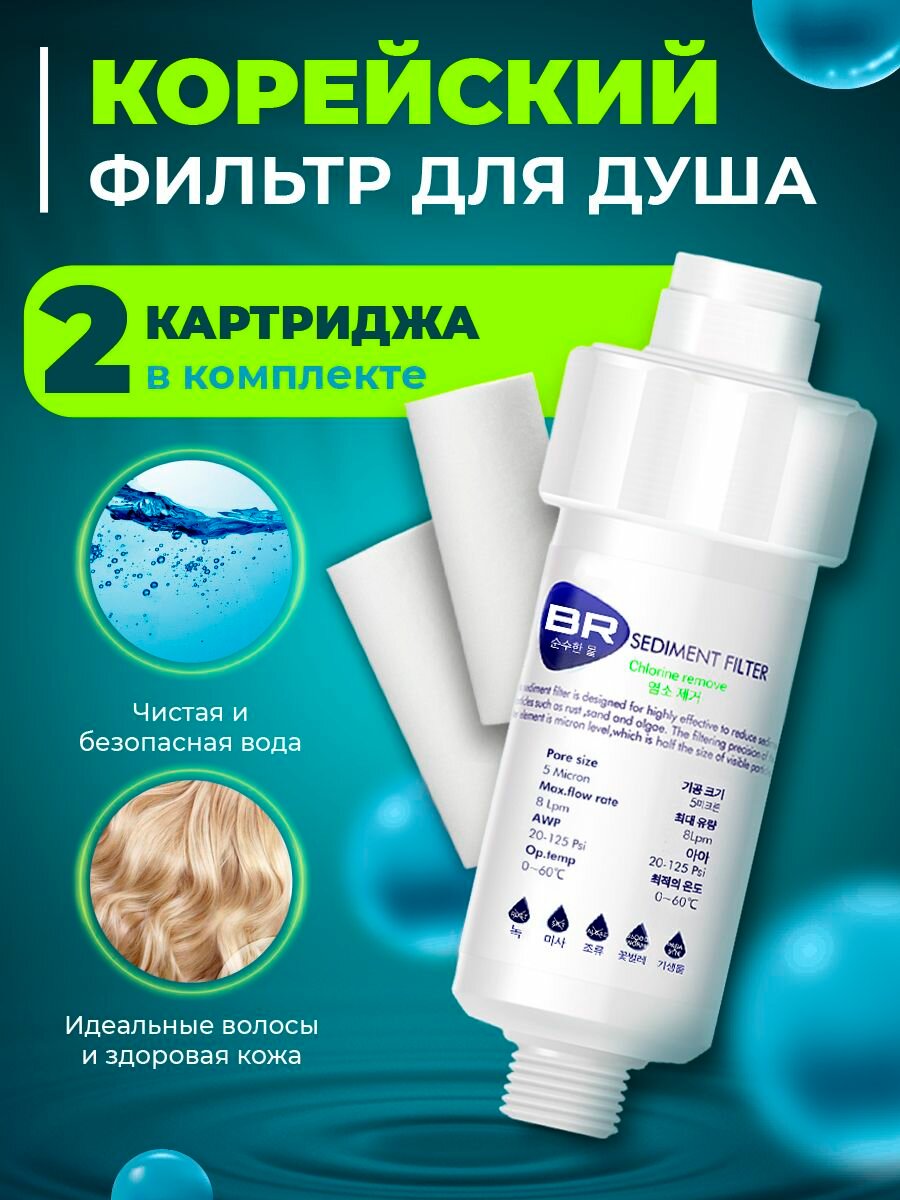 Комплектующие для фильтров воды