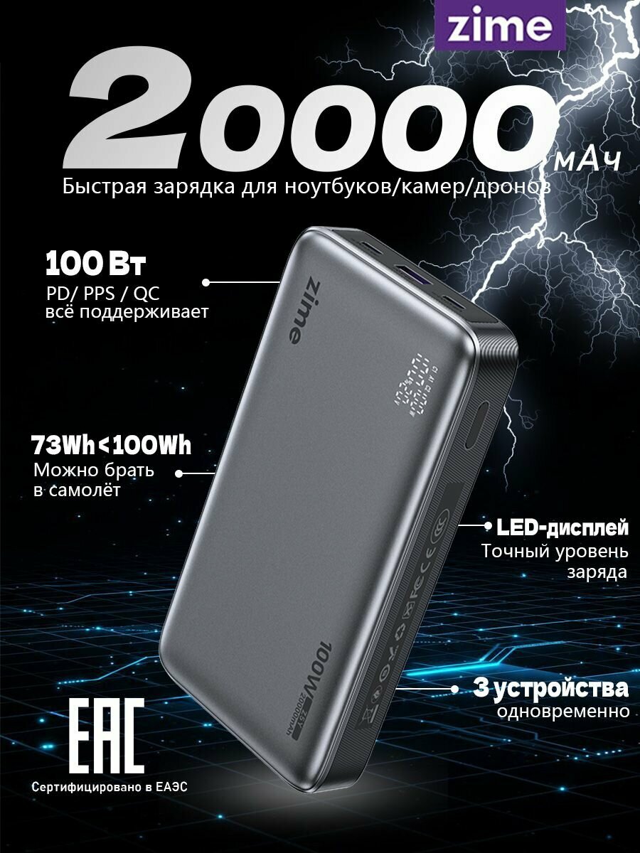 Повербанк 20000 Power bank для телефона и ноутбука быстрая зарядка CCC