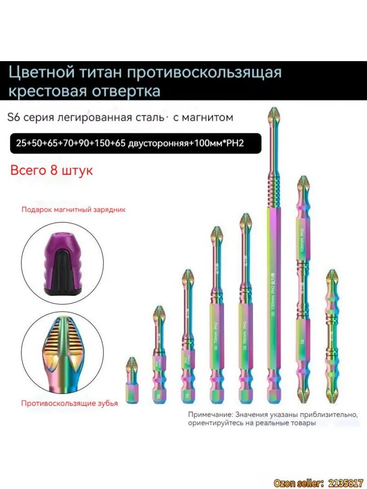 Биты для шуруповерта S6: Ударопрочные крестовые с титановым покрытием и сильным магнитом надежного захвата