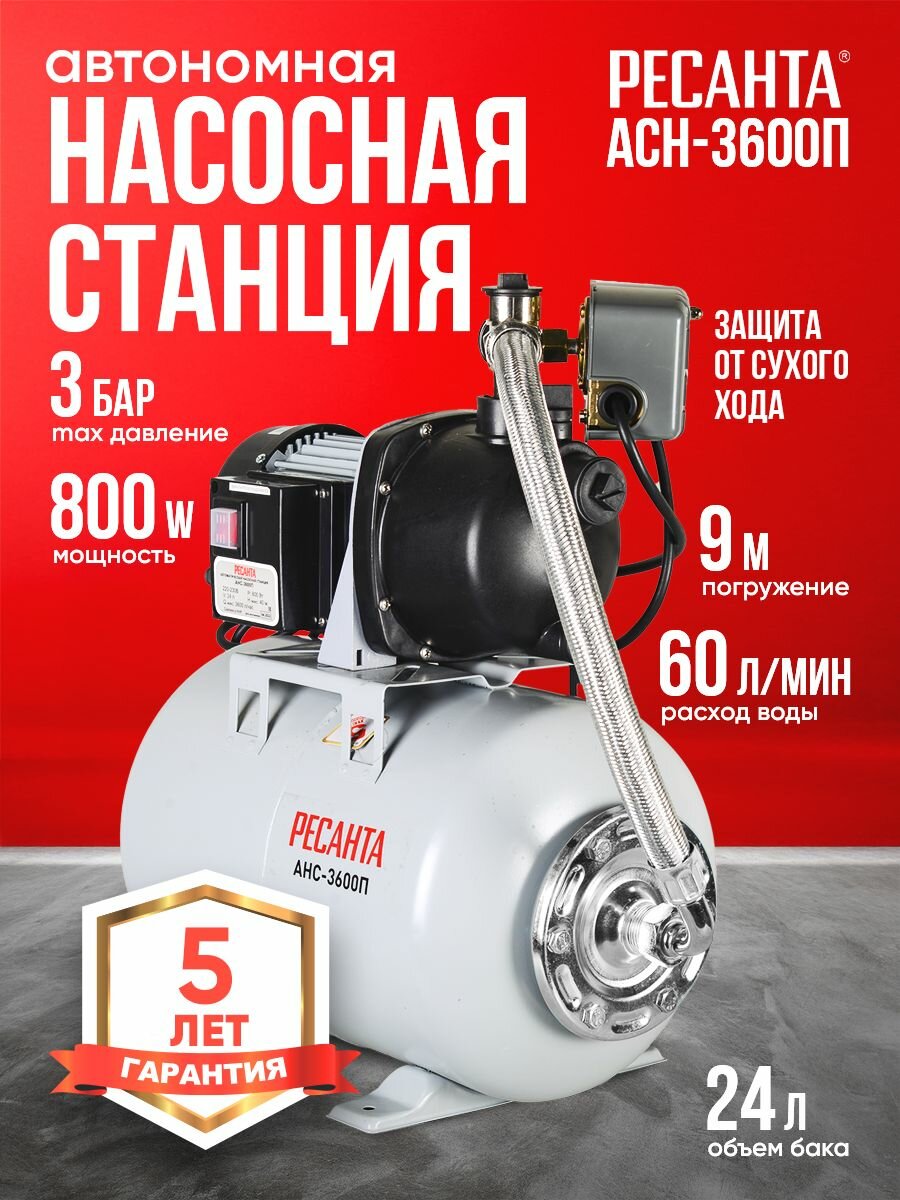 Насосная станция для воды Ресанта АНС-3600П, реле сухого хода (800 Вт, напор 40 м, 60 л/мин, гидроаккумулятор 24 л, глубина всасывания 9 м, 1)