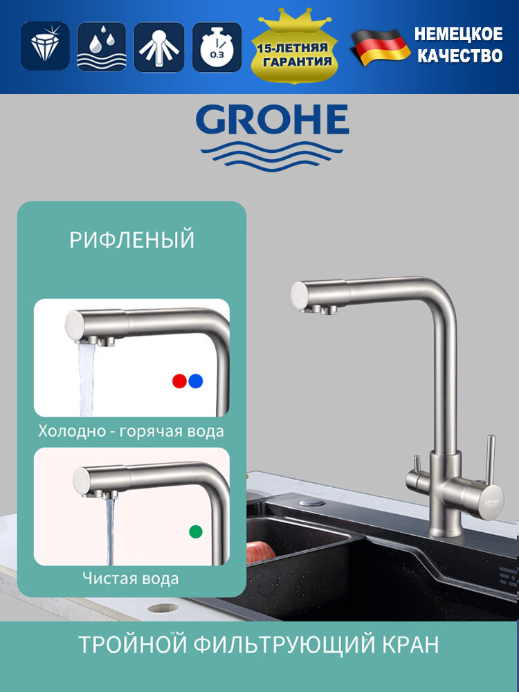 Grohe Кухонный смеситель 3 в 1 с независимым каналом питьевой воды + холодная/горячая вода + режим душа 360° вращение