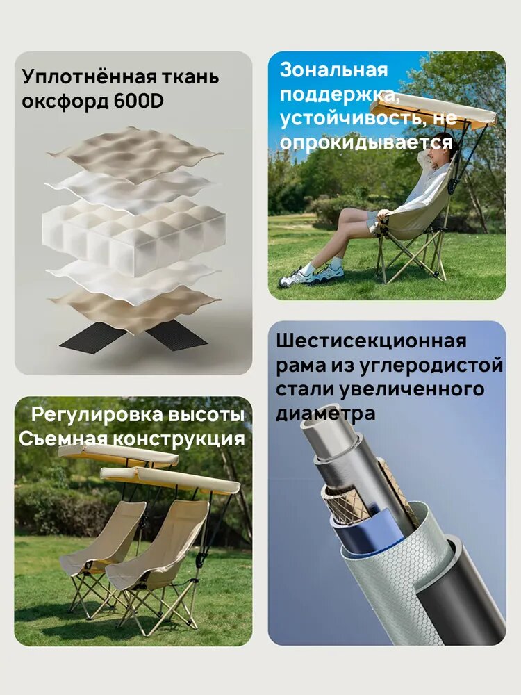 Кресло для рыбалки — фото 1
