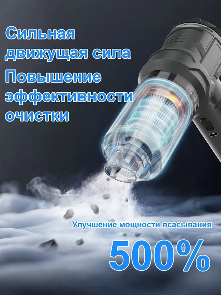 Пылесос автомобильный, беспроводной, аккумуляторный,15000 Па мощный, ручной,4000 мАч