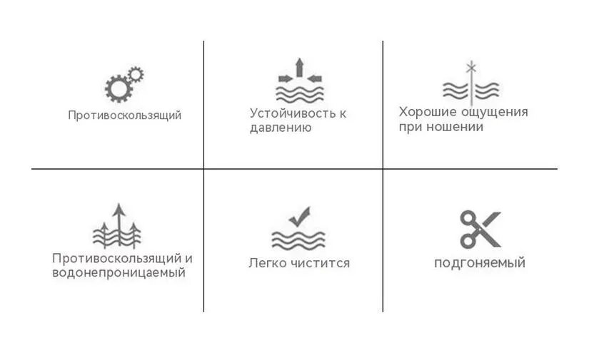Садовая дорожка Ёлочка, ширина 40 см, длина 7 метров, черный матовый цвет, ПВХ — фото 1