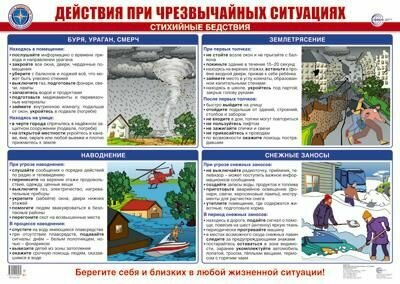 Плакат Действия при чрезвычайных ситуациях. Стихийные бедствия. Сфера 2024