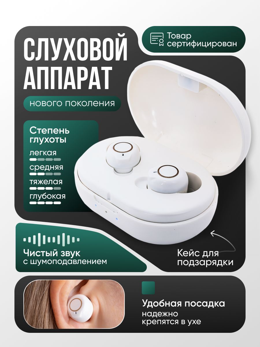 Слуховой аппарат внутриушной с шумоподавлением для пожилых людей, Белый цвет, цифровая обработка звука