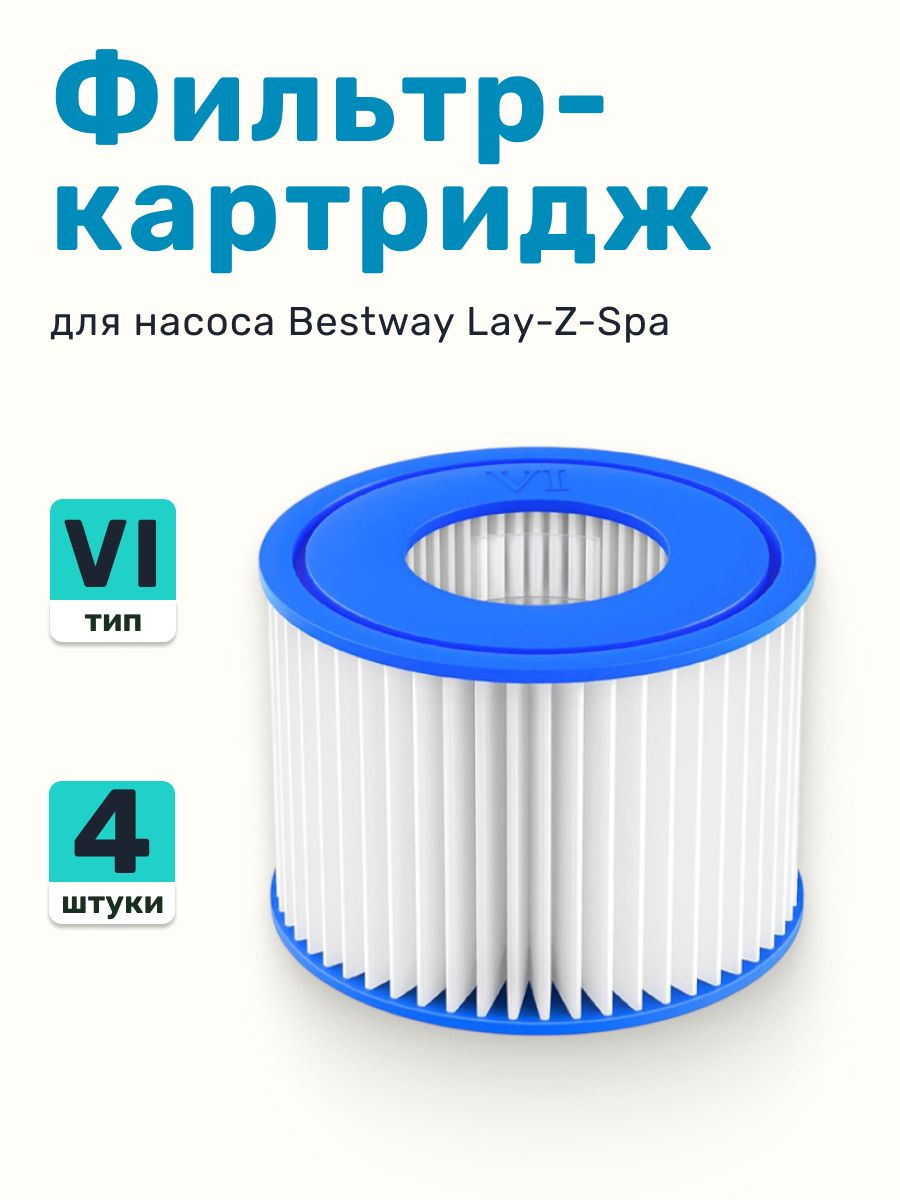 Фильтр-картридж Type VI для Bestway Lay-Z-Spa 4шт ULIKE