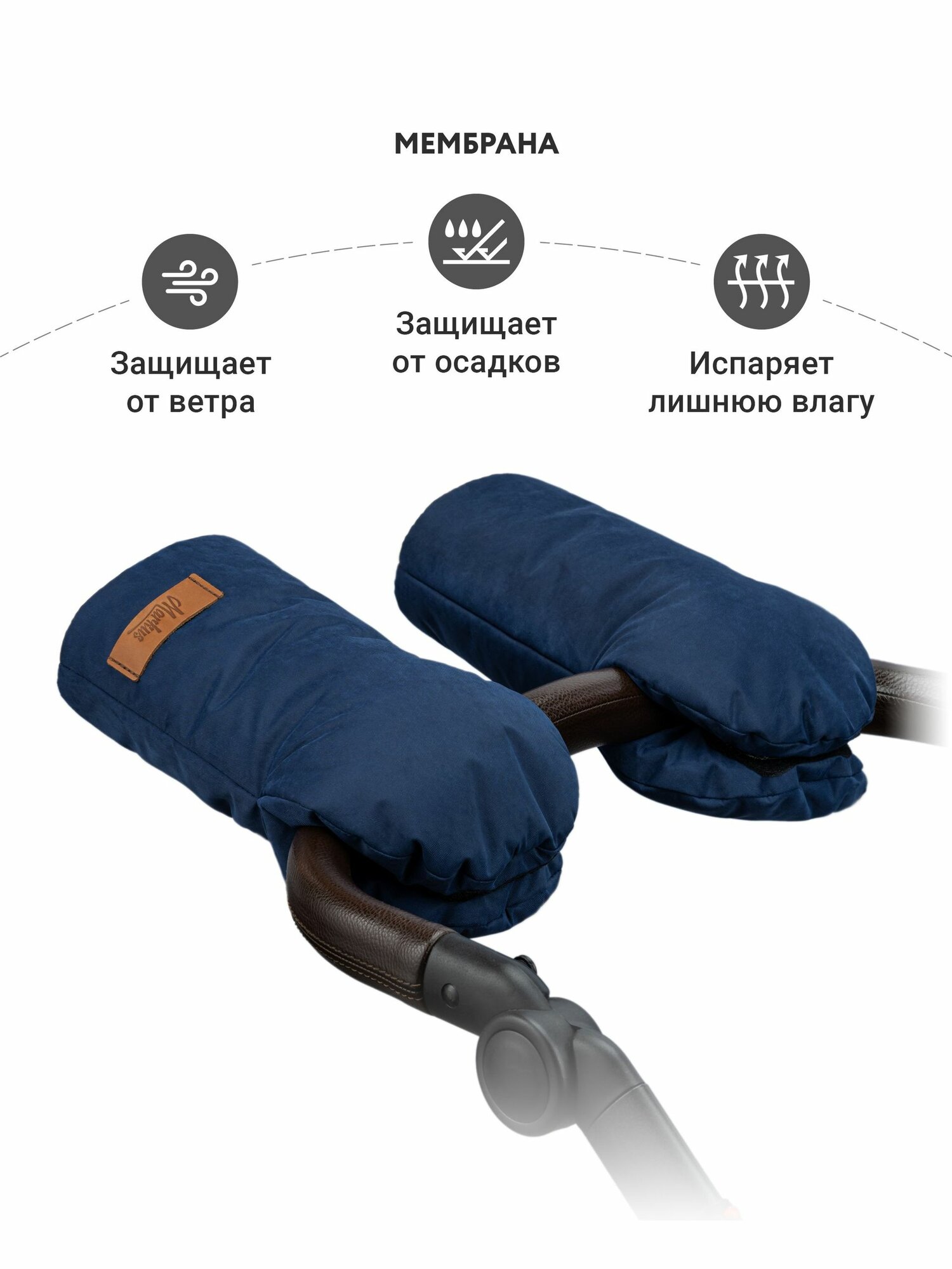 Муфта-варежки для коляски Markus Mitt Basic — фото 1