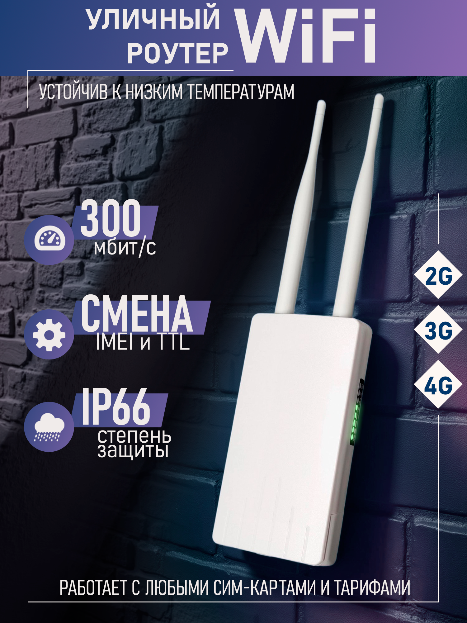 Уличный роутер 4G WIFI маршрутизатор сетевая точка доступа + Слот для SIM-карты