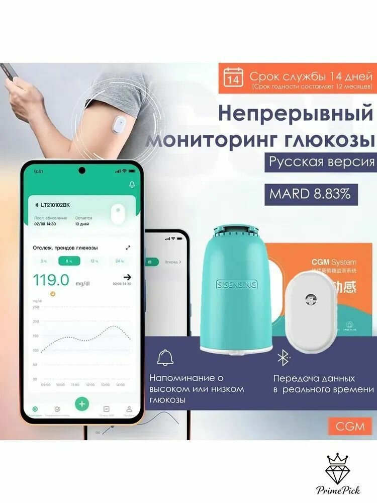 Система динамического непрерывного мониторинга уровня глюкозы Sibionics, Срок действия: апреля 2027 года