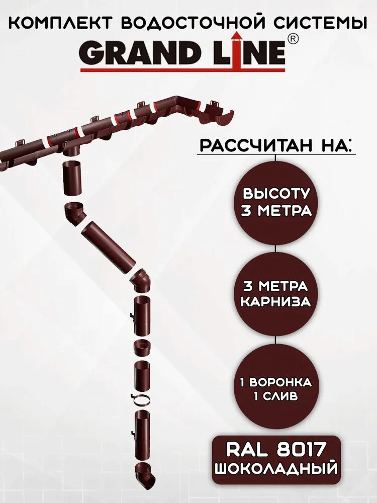 Комплект водосточной системы Grand Line 3 метра шоколад (120мм/90мм) водосток для крыши пластиковый Гранд Лайн (RAL 8017)