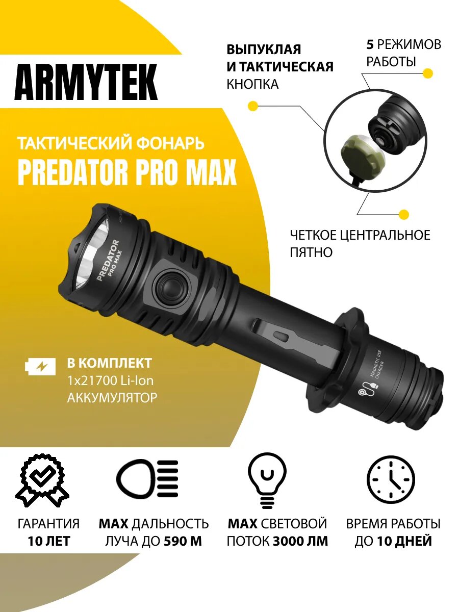 Фонарь аккумуляторный кемпинговый светодиодный