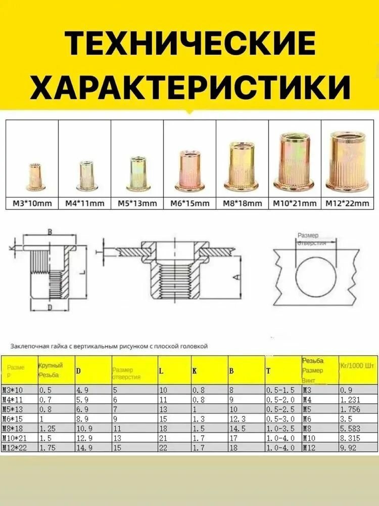 Заклепка M6 15 шт. m6 заклепки вытяжные заклепки строительные заклепки