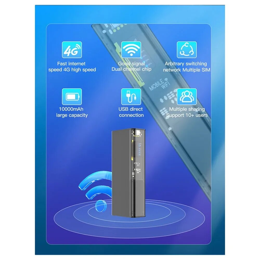 M27 4G Wi-Fi роутер внешний аккумулятор Wi-Fi мобильный карманный Mifis Type-C 8000 мАч 4G со слотом для SIM-карты