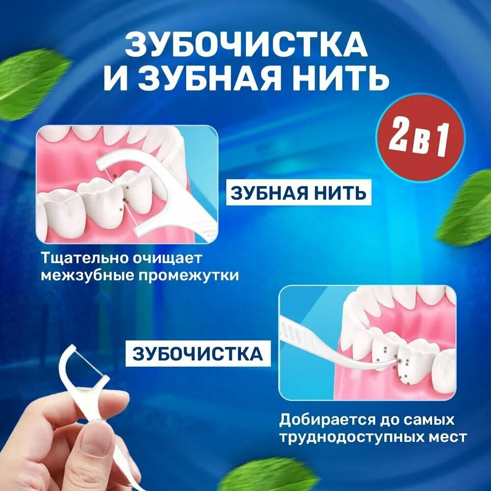Зубная нить — фото 1