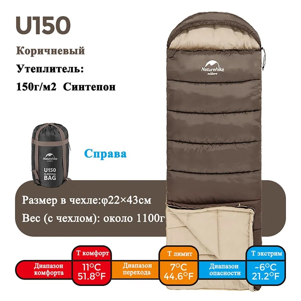 Naturehike Спальный мешок, 220 см