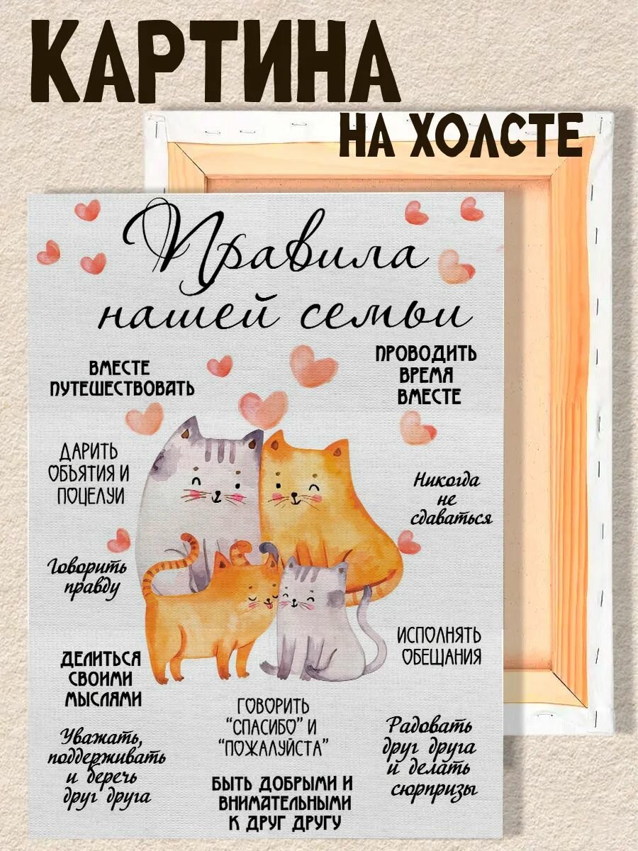 Картина на стену Правила дома, на подрамнике, 1шт, 25х17 размер.