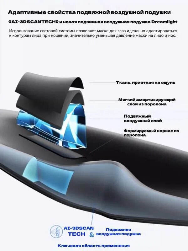GlamBox Маска для сна — фото 1