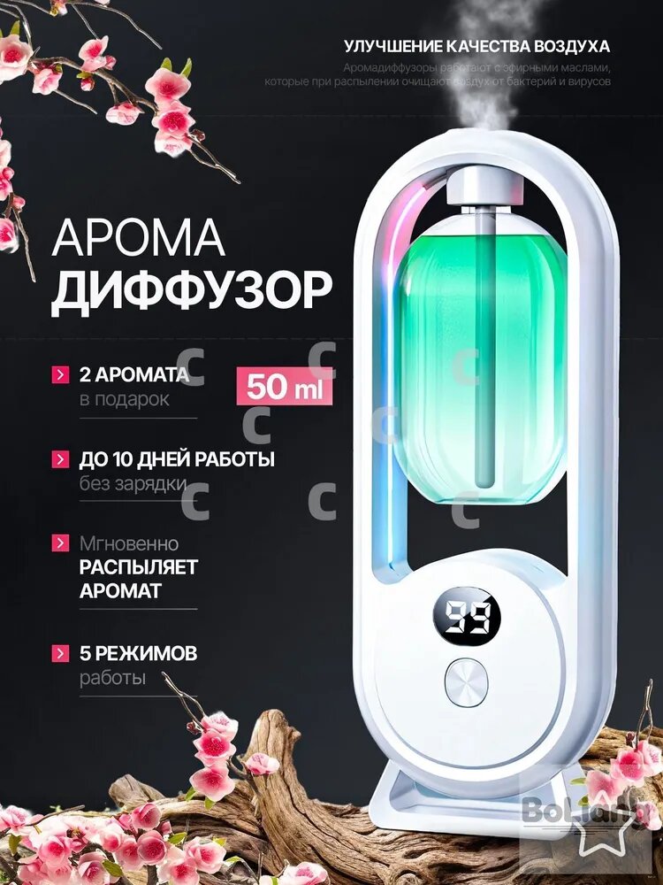 Аромадиффузор ультразвуковой 019e1f0a19c37c6ebd3ab32953f790ff, белый