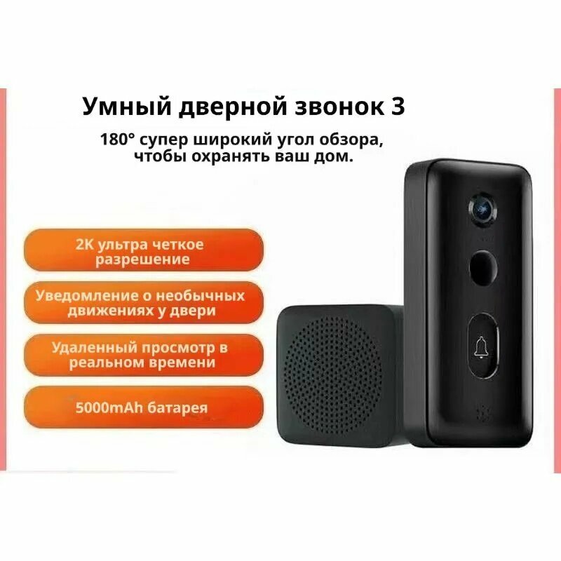 Кнопка для звонка