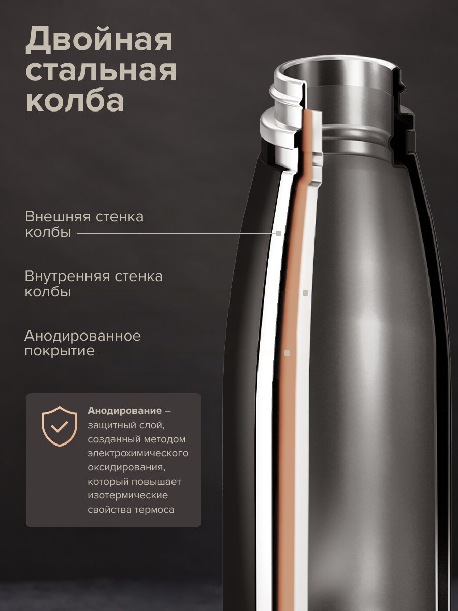 Термос для чая и воды Libhof TB-850 black — фото 1