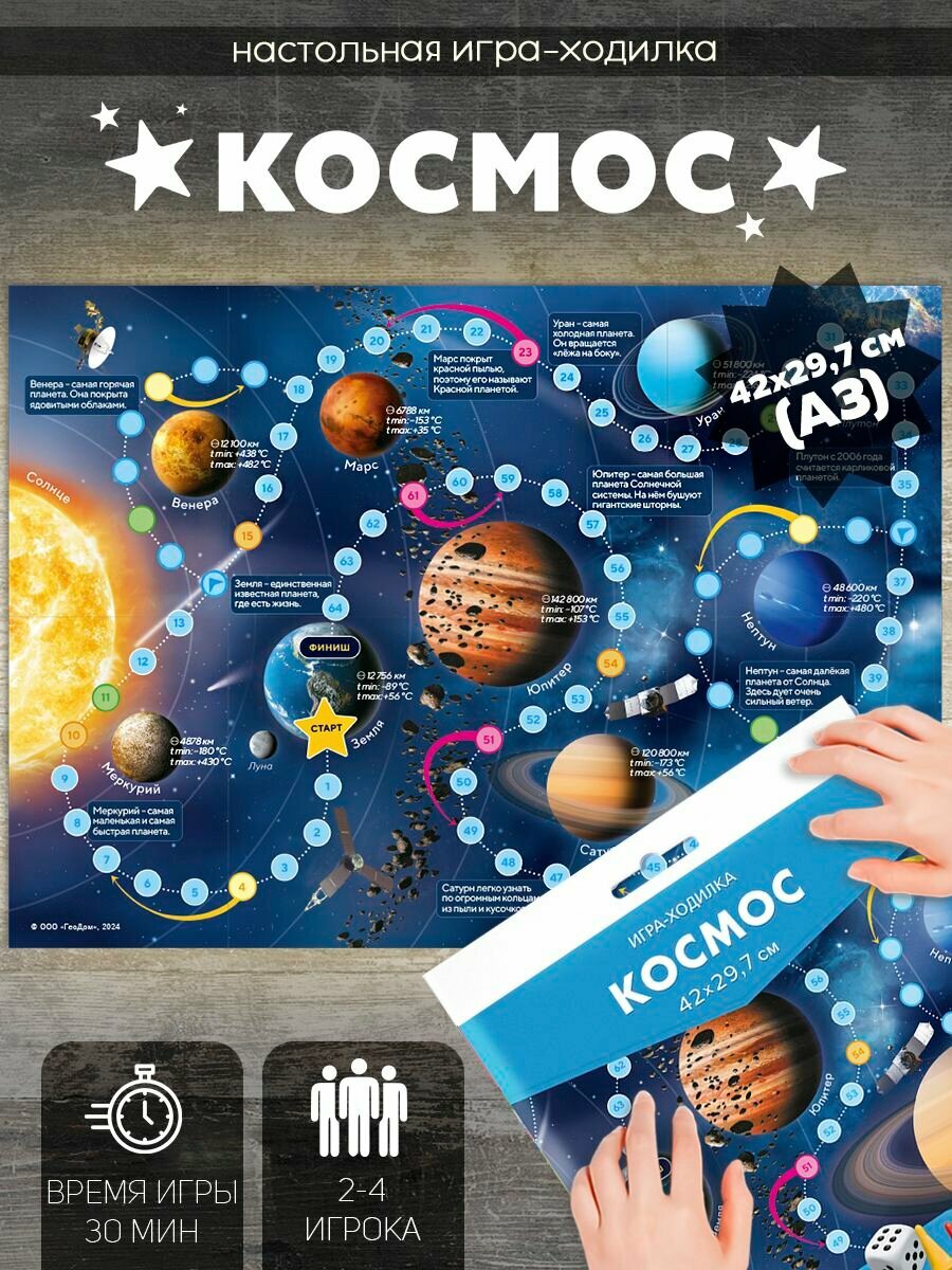 Игра-ходилка с фишками и кубиком для мальчика Космос.