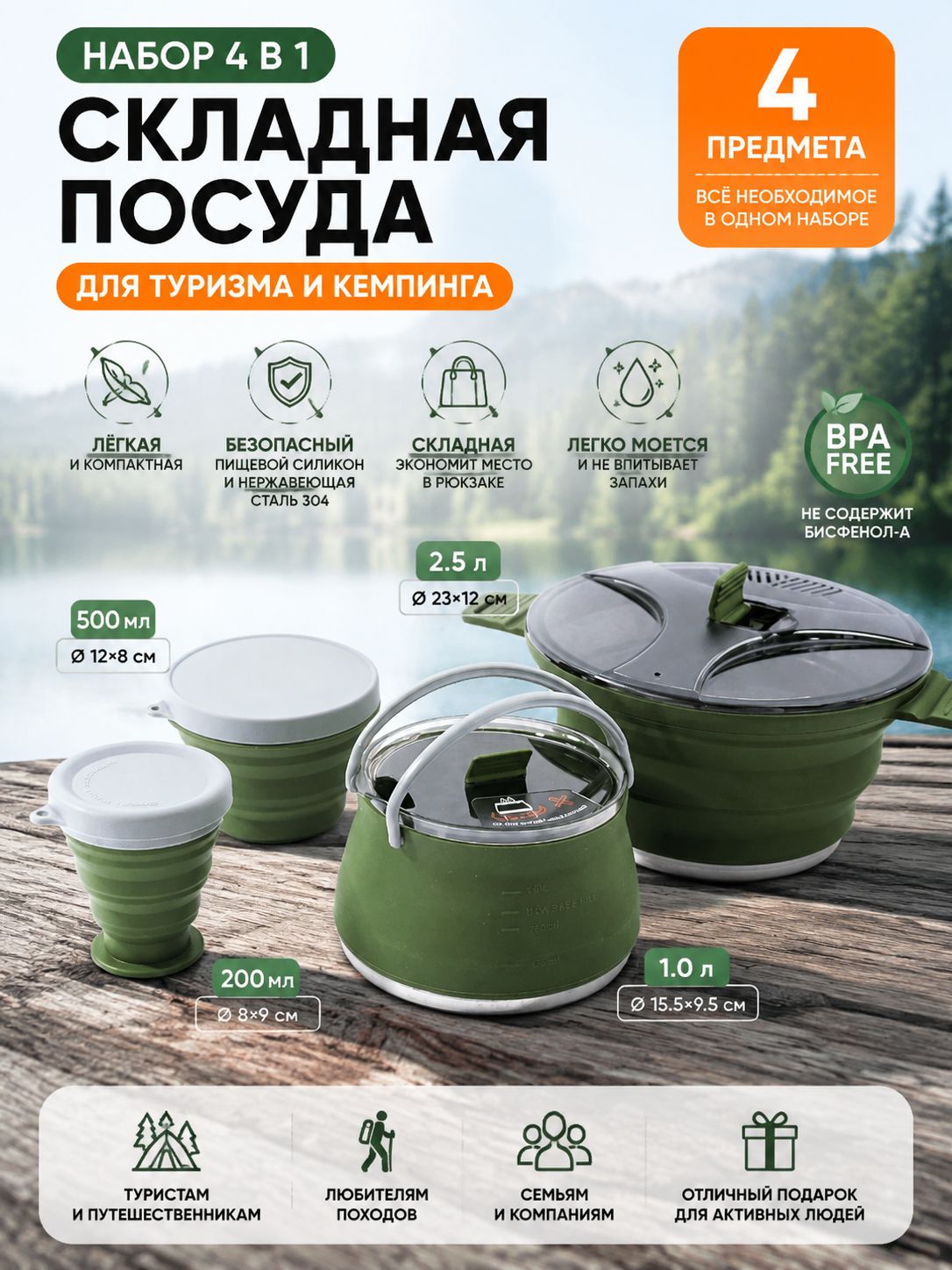 Складной котелок для кемпинга 2,5 л, силиконовый, с дном из нержавеющей стали и крышкой Tritan, для походов и туризма