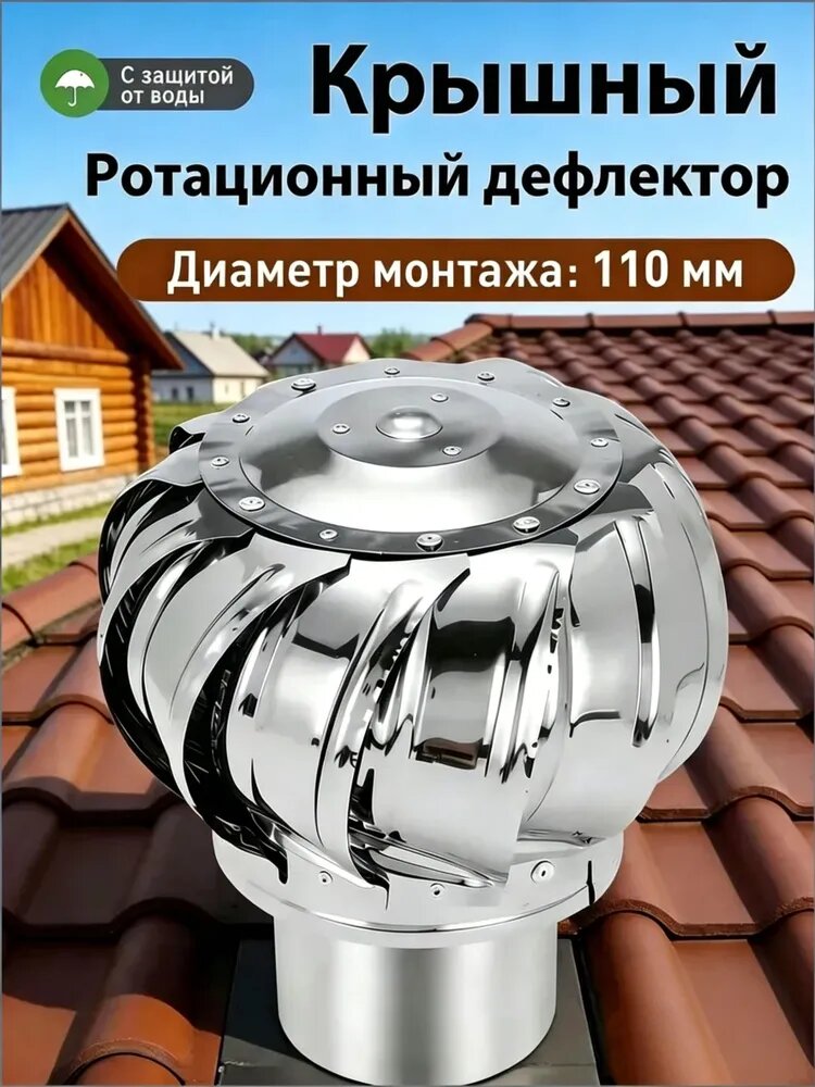 Вытяжной вентилятор диаметром 110 мм, турбинный дефлектор для вентиляции