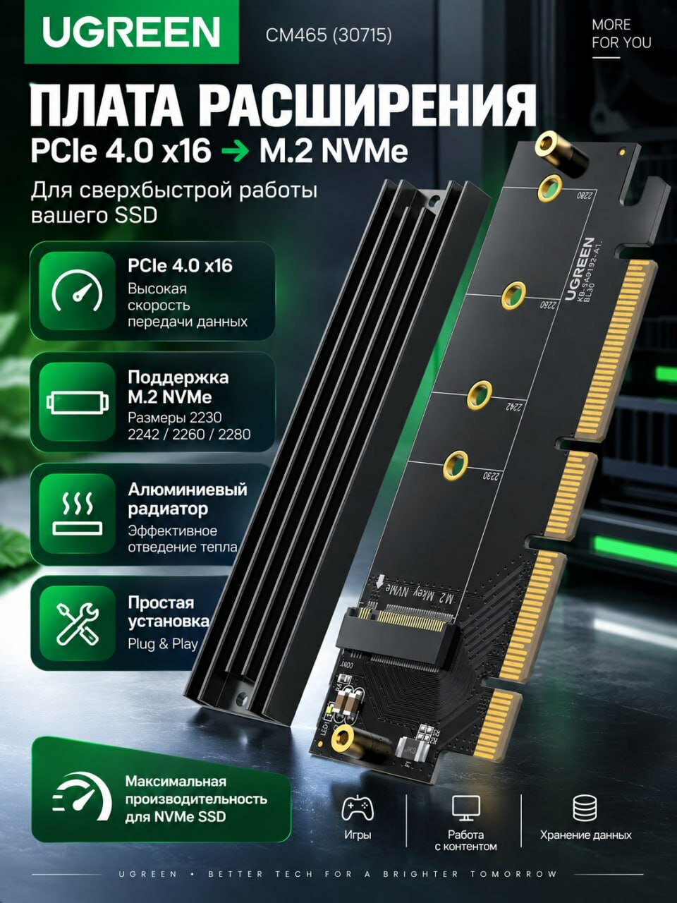Контроллер Ugreen CM465 PCIe 4.0 - M.2 NVMe Expansion Card 30715