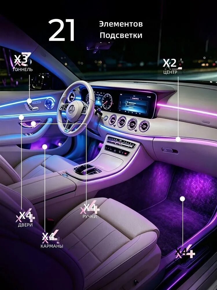 JORIXLAND Автомобильный комплект освещения салона
