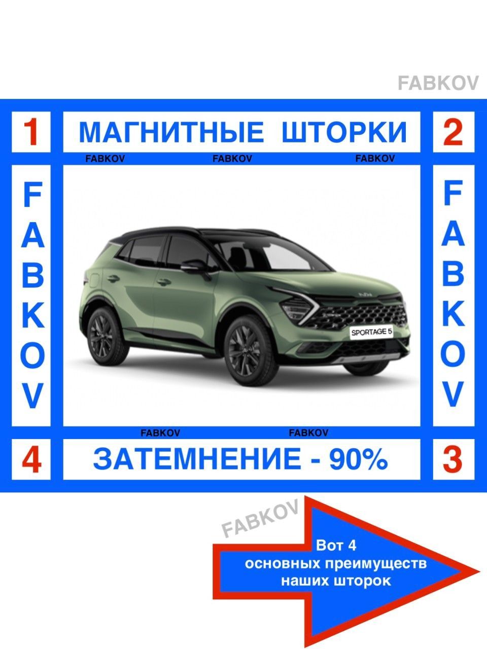 Каркасные авто шторки/сетки, на магнитах, на передние двери для Kia Sportage NQ5 Киа Кия Спортаж, Спортиж, Спортейдж НКУ5, 5 поколения, внедорожник, года выпуска 2021-2025