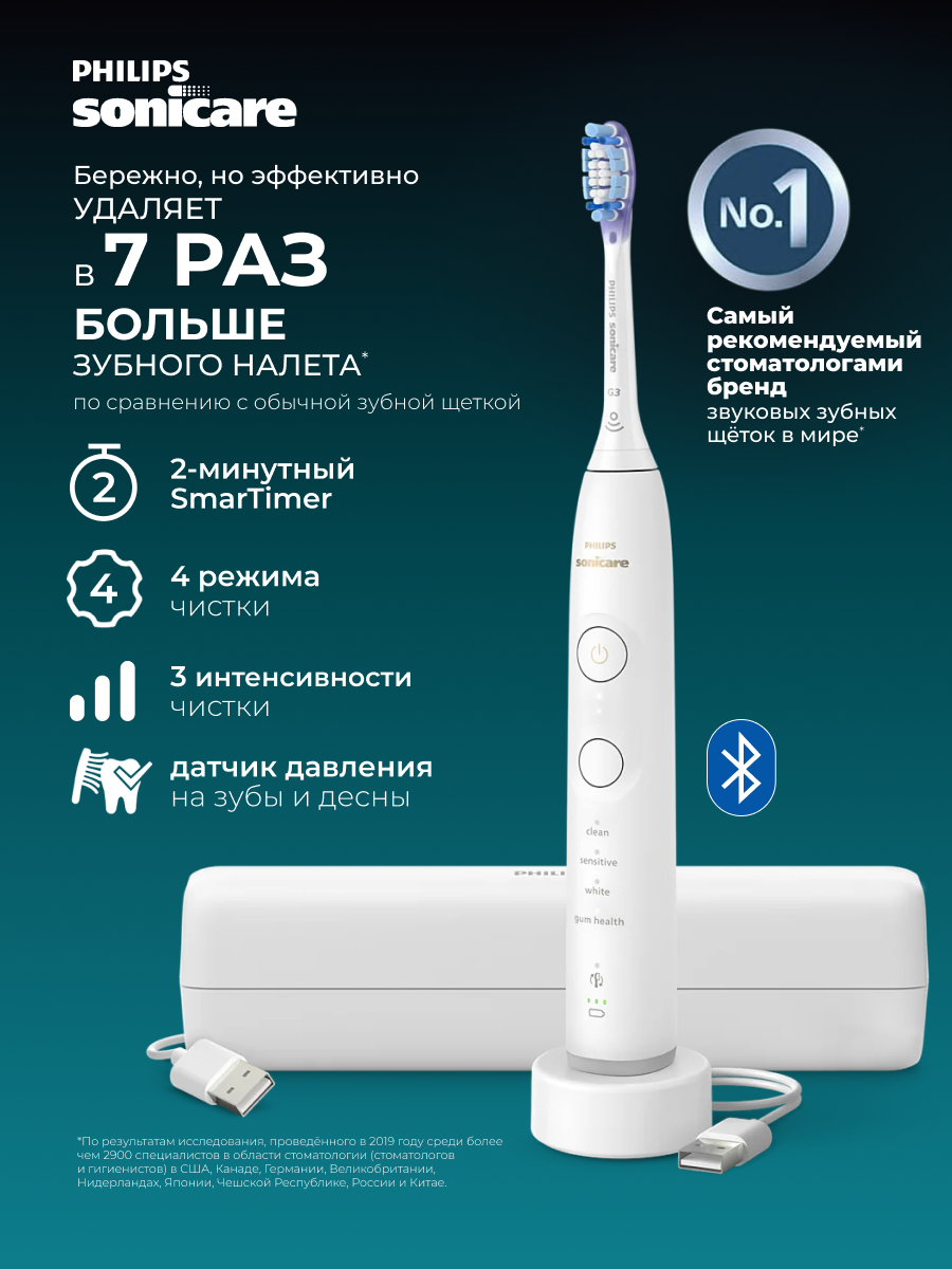 Электрическая зубная щетка Philips Sonicare 7100 HX7420/01 с футляром