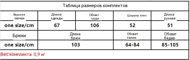 Комплект одежды  Осень/зима 2027/2026, размер OneSize, красный — фото 1