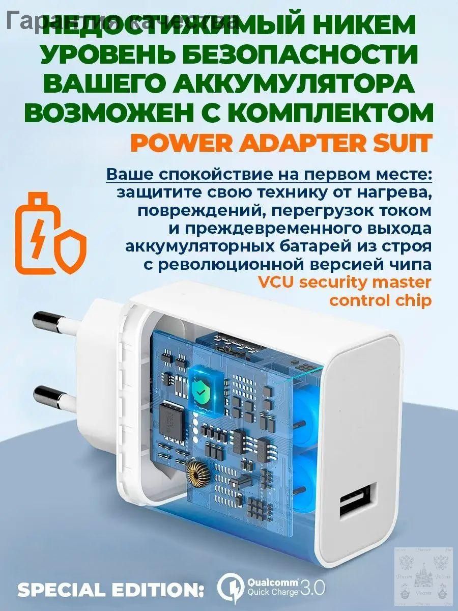 Быстрая зарядка для Samsung Galaxy A21s 2020 64GB / 35W блок питания и кабель type-c для телефона Самсунг Гэлакси A21s 2020 64GBCC