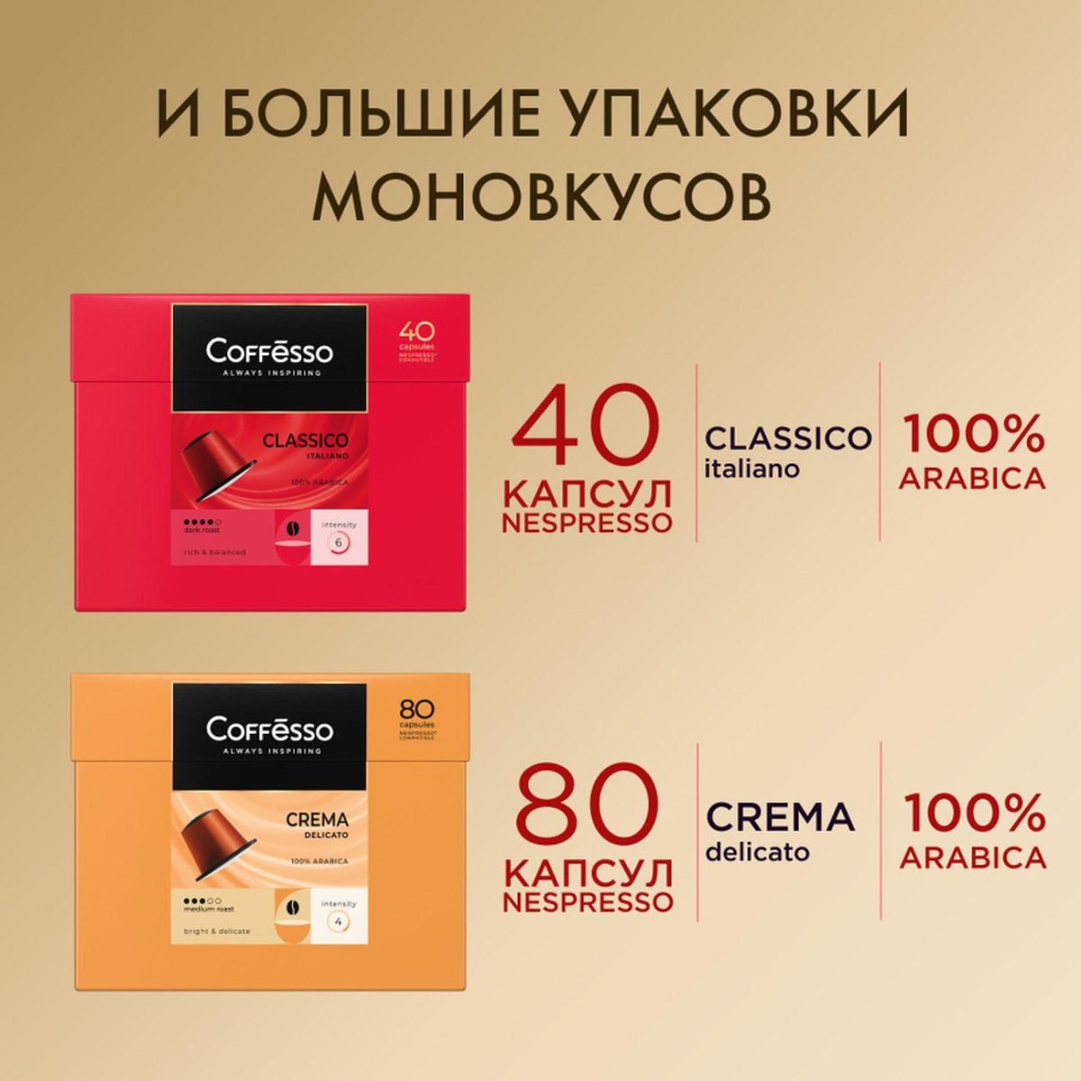 Кофе в капсулах Coffesso Classico Italiano/Crema Delicato/Espresso Superiore/Lungo (80шт.), 4 уп.