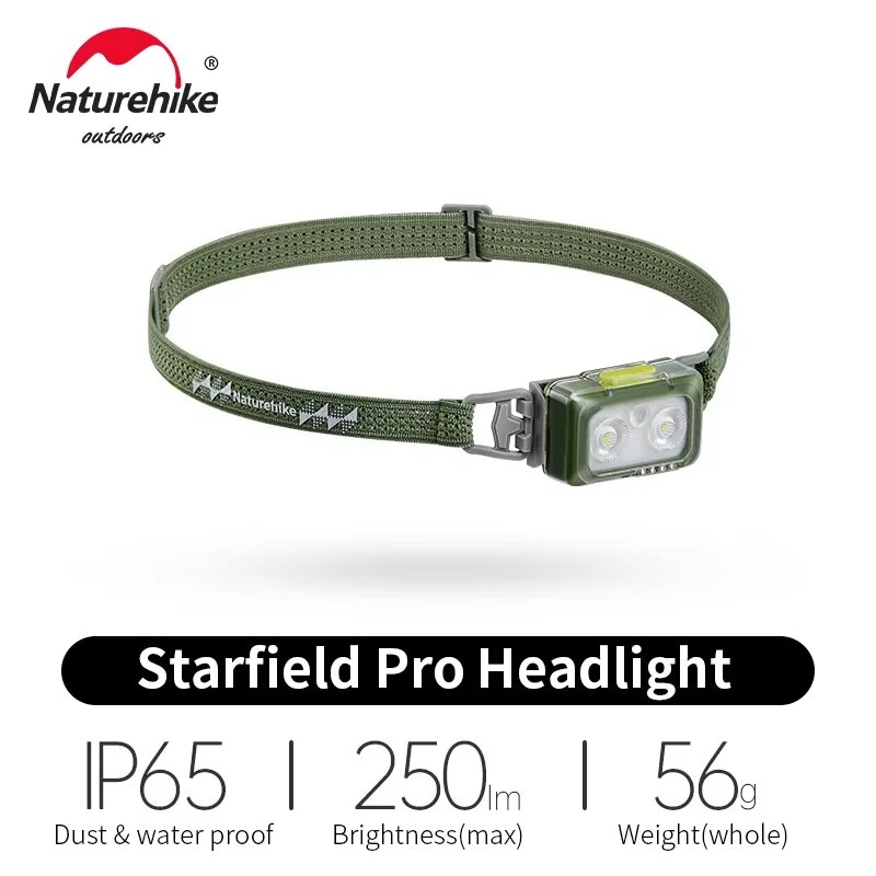 Naturehike Xing Ye Pro налобный фонарь Зеленый, Green