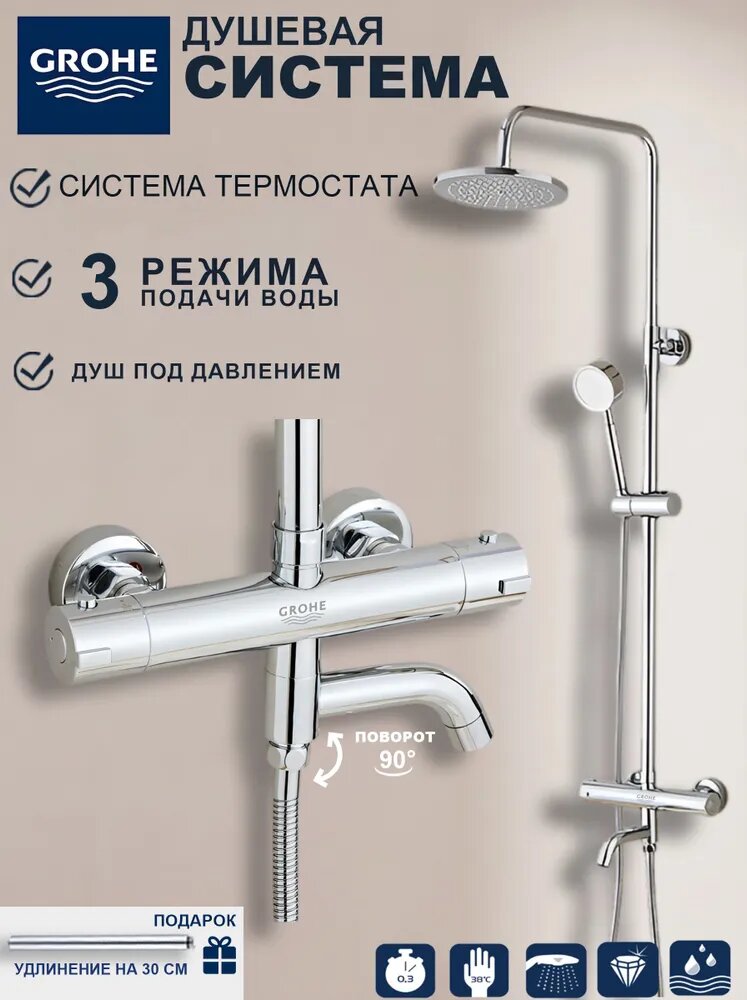 GROHE Душевой комплект хром