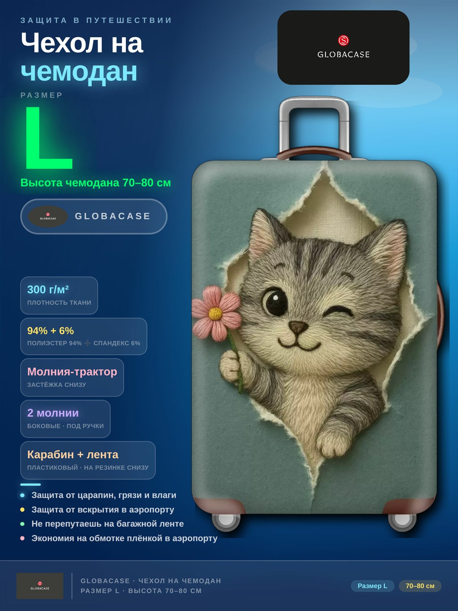Чехол для чемодана
