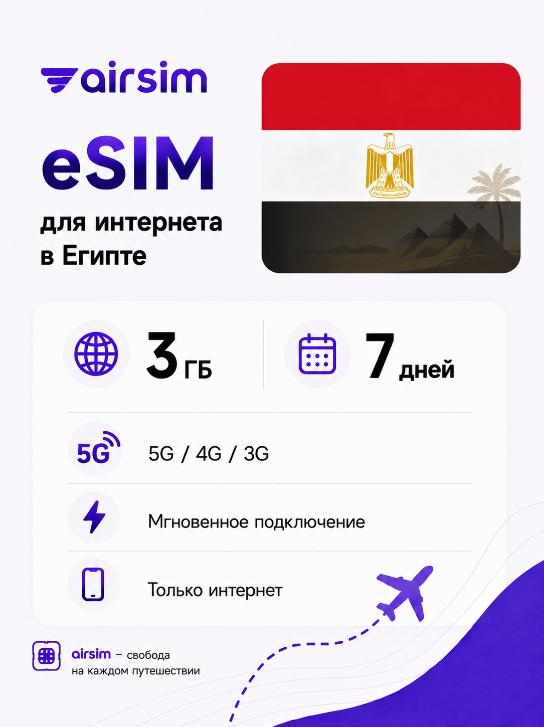 ESIM есим для интернета в Египте: 3 ГБ на 7 дней | Мгновенная активация |