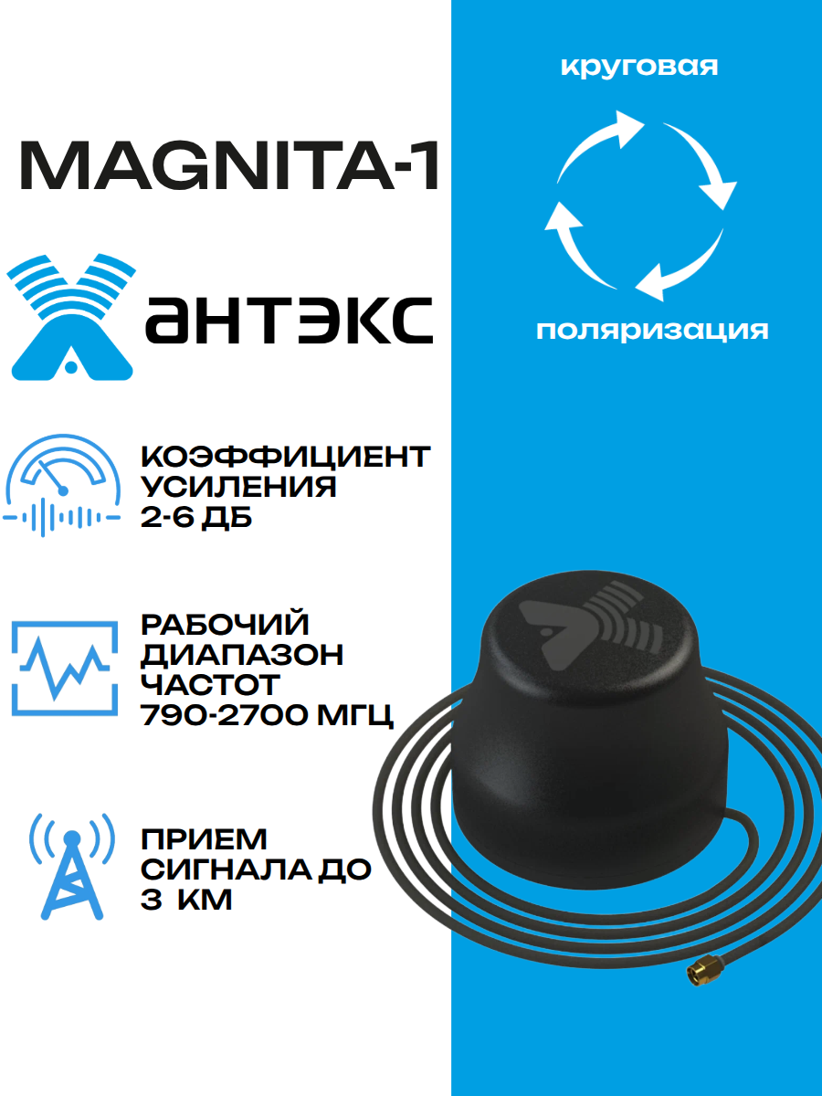 Универсальная автомобильная антенна Magnita-1, 4G/3G/2G/WiFi