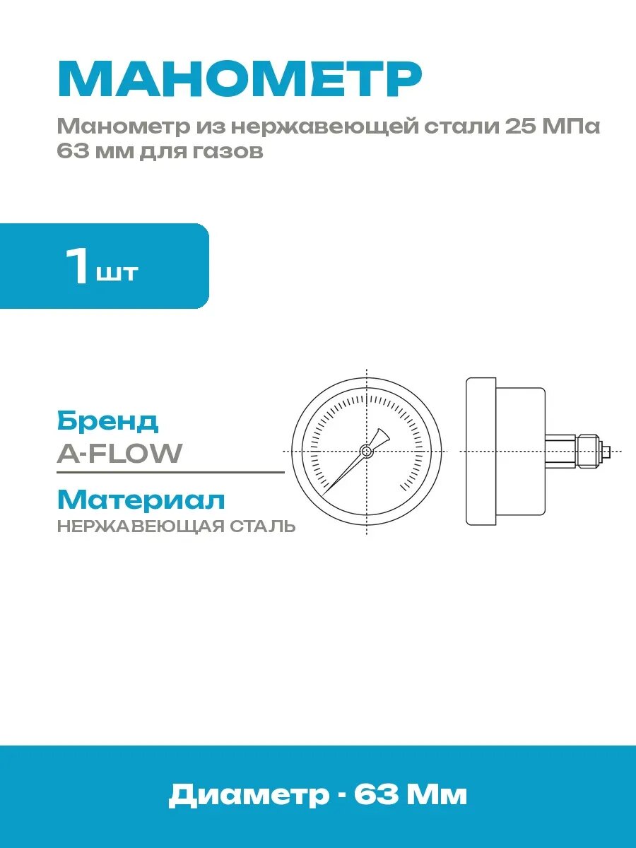 Манометр 250 бар нержавейка 63 мм задний штуцер NPT 1/4