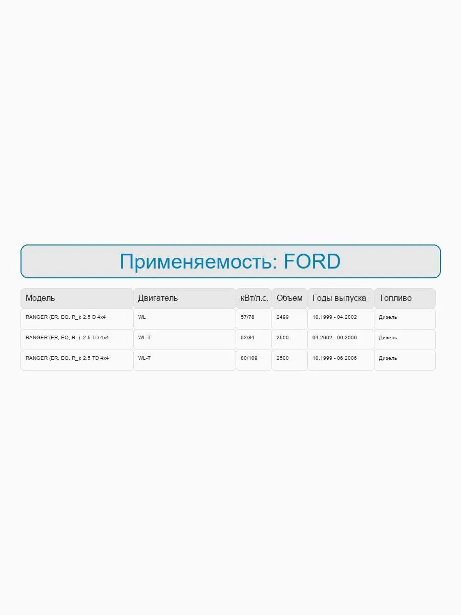 Клипса для а/м Ford, 10 шт, арт. BE2834 — фото 1