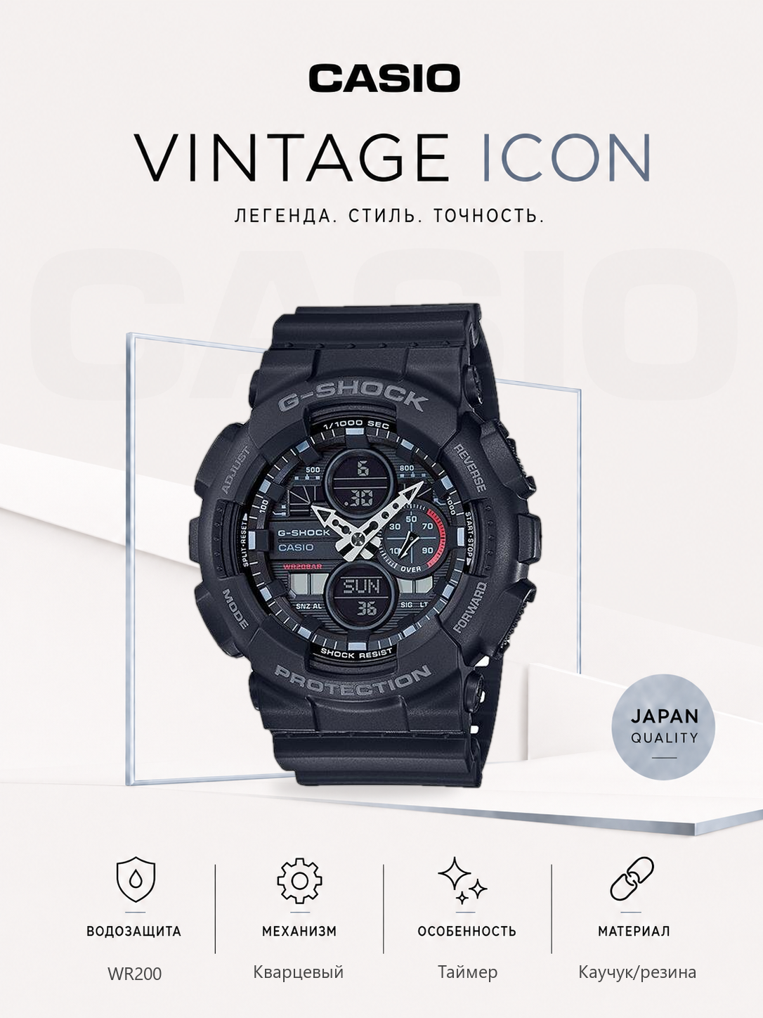 Наручные часы CASIO G-Shock