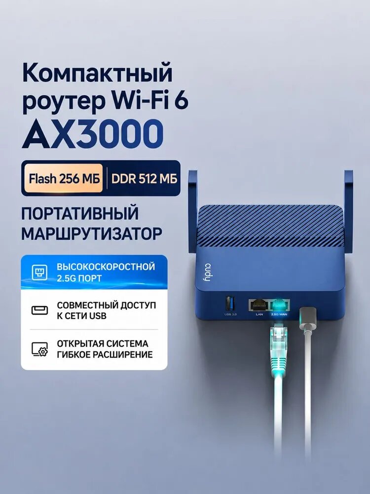 Компактный роутер Cudy Wi-Fi6 AX3000 2.5G порт 512МБ ОЗУ открытая система